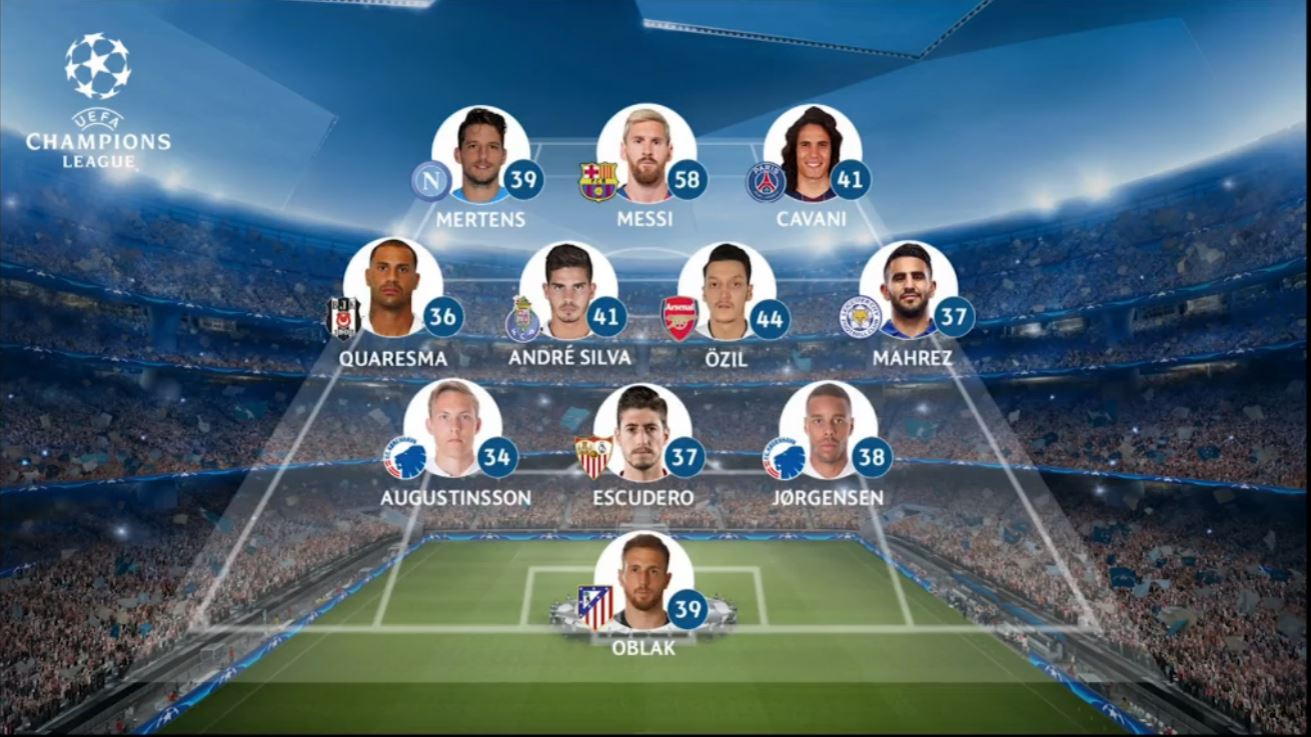 [UEFA] ‘10골’ 메시 포함, UCL 조별리그 베스트11 발표