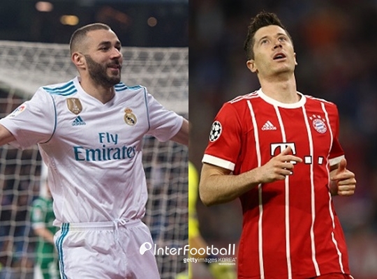 [UCL POINT] '벤제마 vs 레반도프스키' 대결...'멀티골' 벤제마 완승