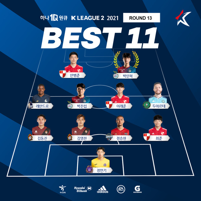 전북 무너뜨린 대구 세징야, 18R MVP 선정...K리그2는 대전 박인혁