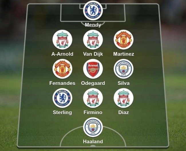 '빅6 중 토트넘만 없다!'...BBC, EPL 3R 베스트 일레븐 공개