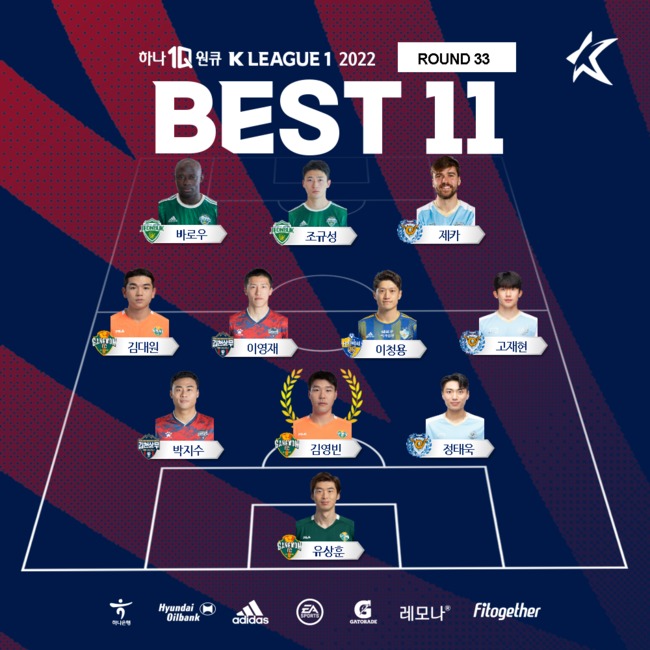 '강원 파이널A' 이끈 김영빈, 33R MVP 선정...K리그2는 닐손주니어