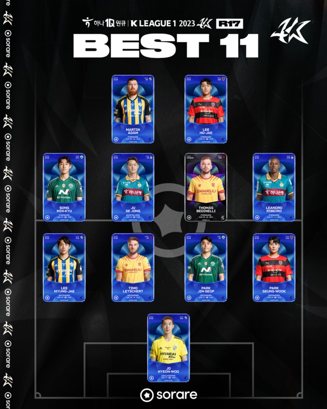 수원 상대 '멀티골' 토마스, K리그1 17R MVP 선정...베스트 팀은 울산