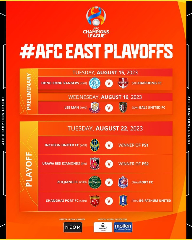 ‘ACL PO 대비’ 조성환 인천 감독, 상대 분석차 ‘홍콩 2박 3일 출장’