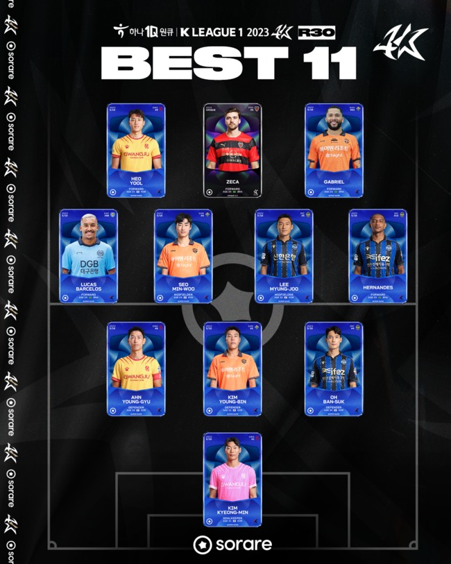 '멀티골' 제카, K리그1 30R MVP...베스트 팀은 '최하위 탈출' 강