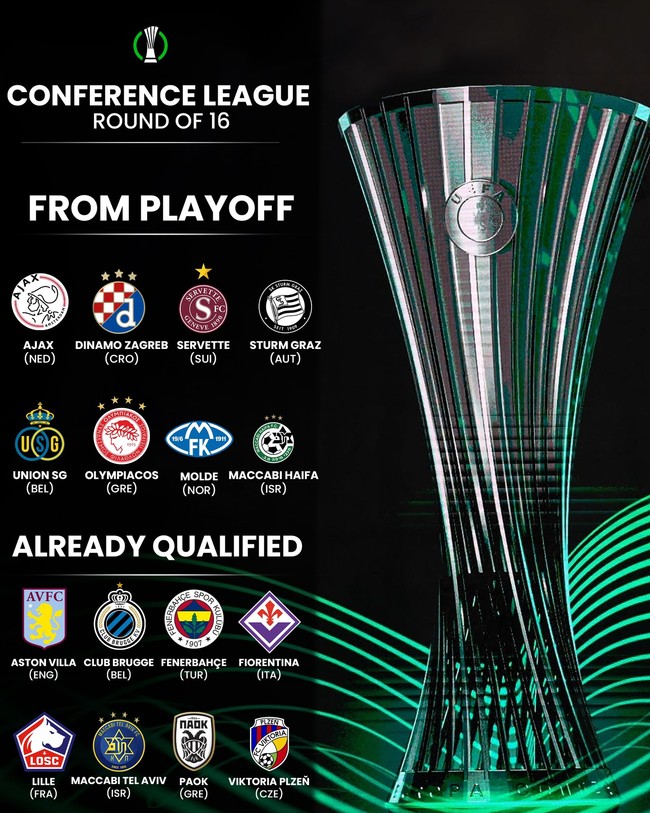 [오피셜] 16강 플레이오프 종료...유로파리그-컨퍼런스리그 최종 16강 진출 팀 확정!