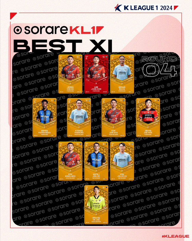 [오피셜] '멀티골 폭발' 이중민, K리그1 4R MVP 선정...K리그2는 안양 마테우스