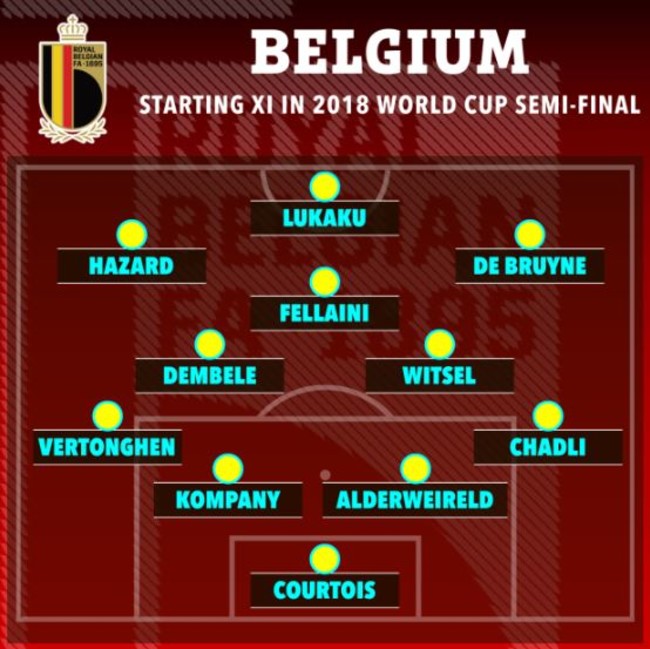 KDB는 화냈지만 황금세대로 우승을 했어야 했다...벨기에 2018 WC 준결승 베스트11