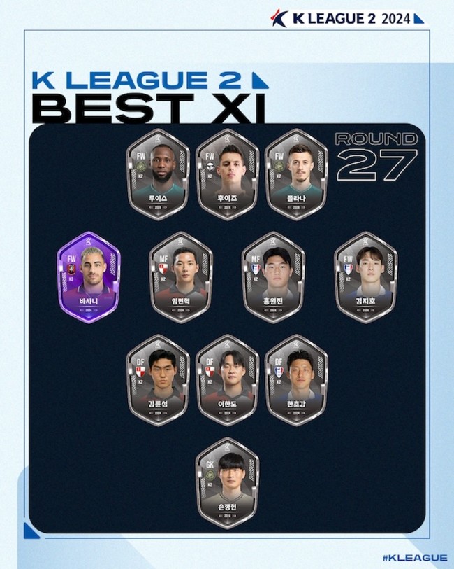 [공식발표] '대구의 왕' 세징야, K리그1 27라운드 MVP 선정