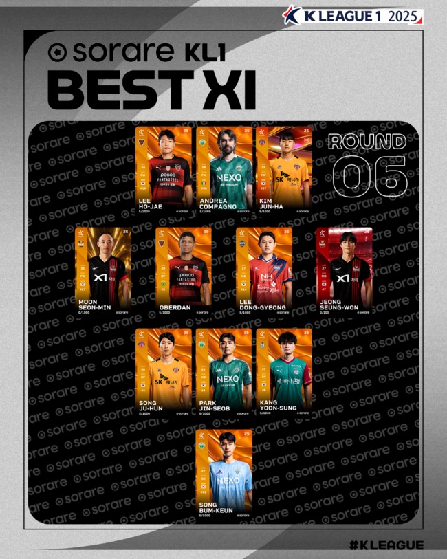 [오피셜] 'K-아데바요르' 정승원, 대구전 1골 1도움! 6R K리그1 MVP...'해트트릭' 김현태는 K리그2 MVP