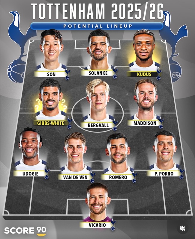 "속도 느려+전성기 지났어" 손흥민, 여러 비판에도 다음 시즌 예상 선발 라인업 포함...'SON-솔란케-쿠두스' 최강 공격진