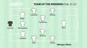 ESPN, EPL 26R 베스트11 발표...기성용, 제외에도 ‘극찬’