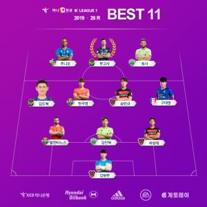 [오피셜] ’해트트릭 작렬' 무고사-노보트니, 'K리그1' 28R-'K리그2' 26R MVP 선정