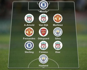 '빅6 중 토트넘만 없다!'...BBC, EPL 3R 베스트 일레븐 공개