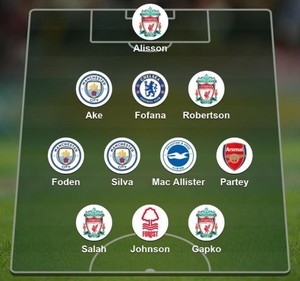 '노스웨스트 정복' 리버풀, BBC 선정 'EPL 26R BEST XI' 대거 배출