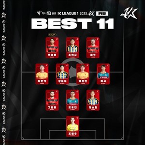 K리그1 5R MVP는 '1골 1도움' 백성동...베스트 팀은 울산