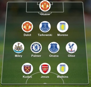 '1골 1어시' 토트넘 믿을맨, '도움 해트트릭' 웨햄 에이스가 없다?...확연히 다른 크룩스와 시어러 '17R BEST XI'