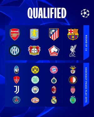 ‘UCL 16강 직행’ 코리안리거 0명...김민재-황인범-이강인-양현준 PO 도전, 설영우-김민수는 탈락